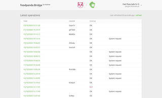 User Interface | foodpanda | HubRise